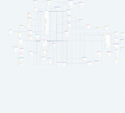 Database schema templates by DrawSQL